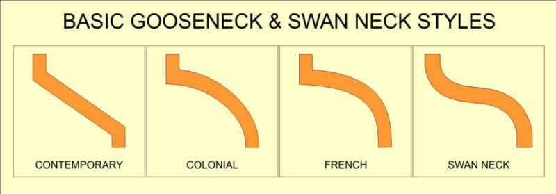 Copper Gooseneck Downspouts - The New CopperShoppe.com