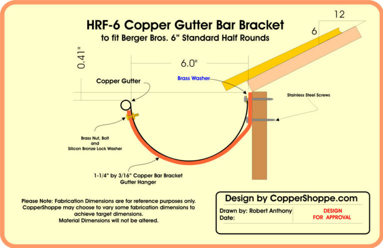 HRF Copper Gutter Brackets / Hangers - The New CopperShoppe.com